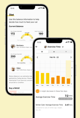 Catlog Purchase | Catlog