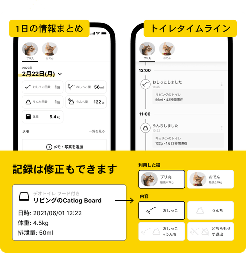 Catlog Boardで、トイレの度に自動計測。おしっこトラブルやダイエットに。 | Catlog